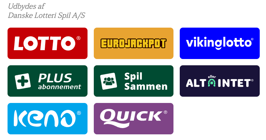 Lotteri - alt hvad du behøver at vide for et vellykket spil